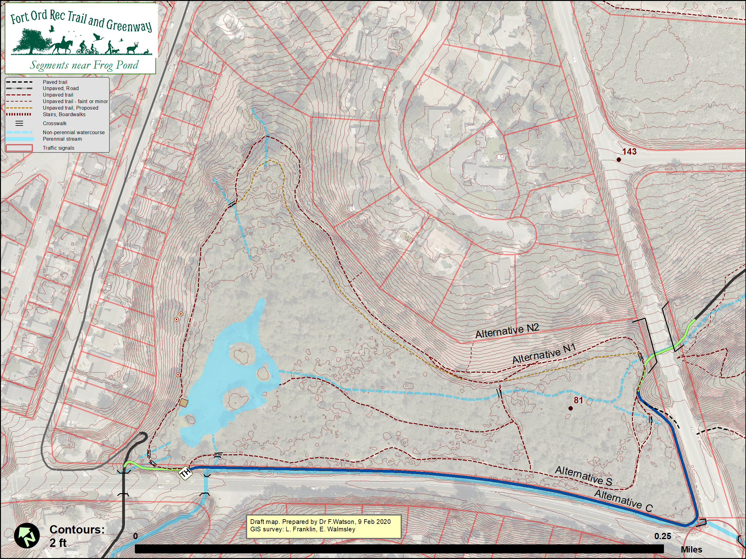 FORTAG and Frog Pond